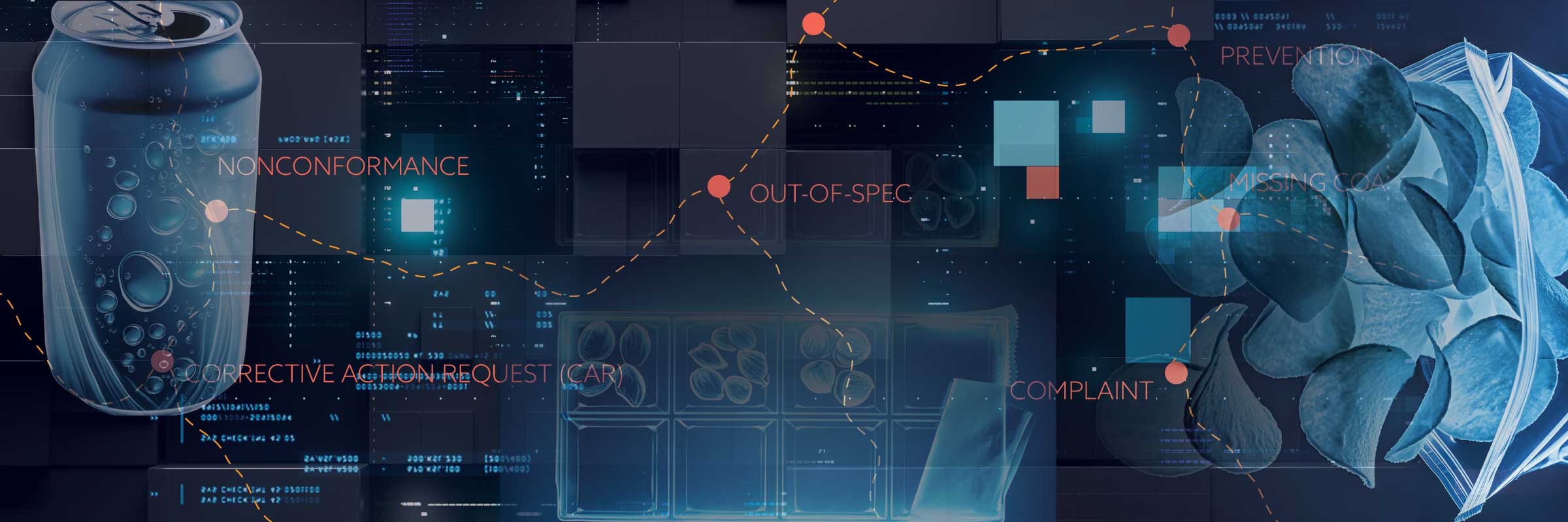 Corrective and Preventive Action Management — TraceGains