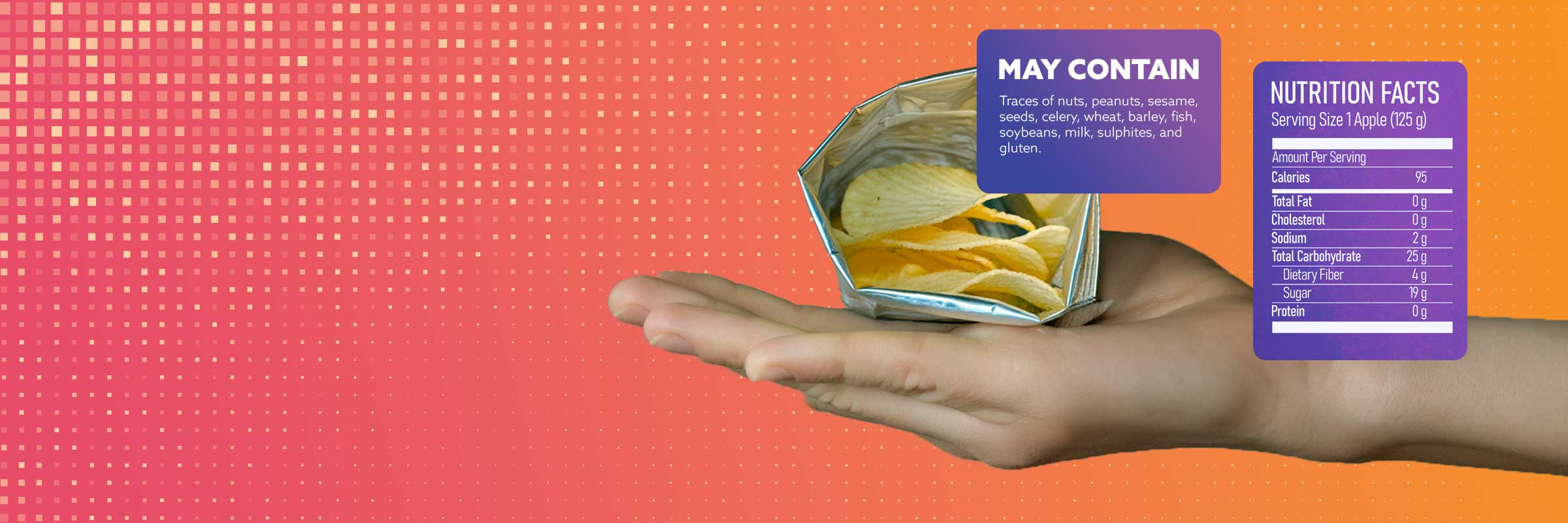 "May Contain" Confusion: A 5-Step Guide to Better Precautionary ...